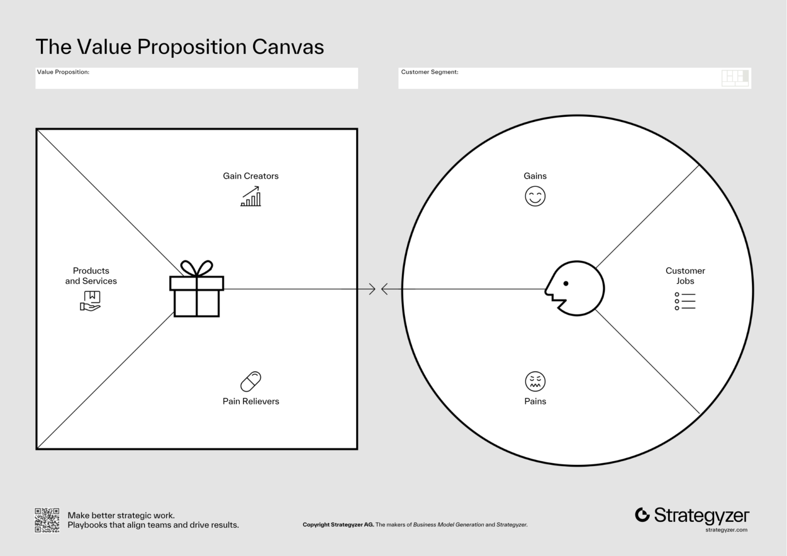 Cliente: cómo diseñar valor desde su mirada | Planeo Saber